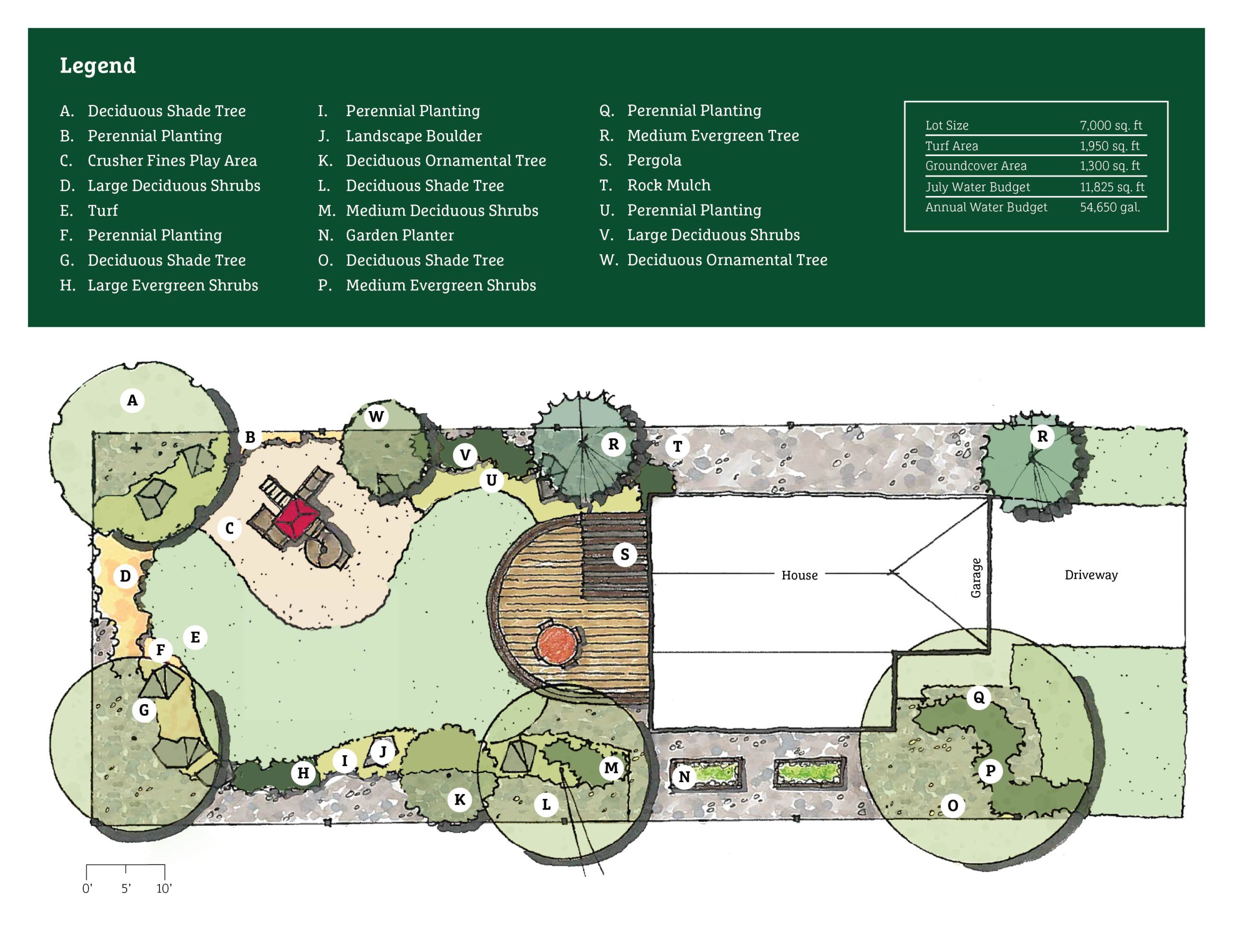 DRAFT MOCKUP: H2Overhaul - Planning & Design - Thornton Water